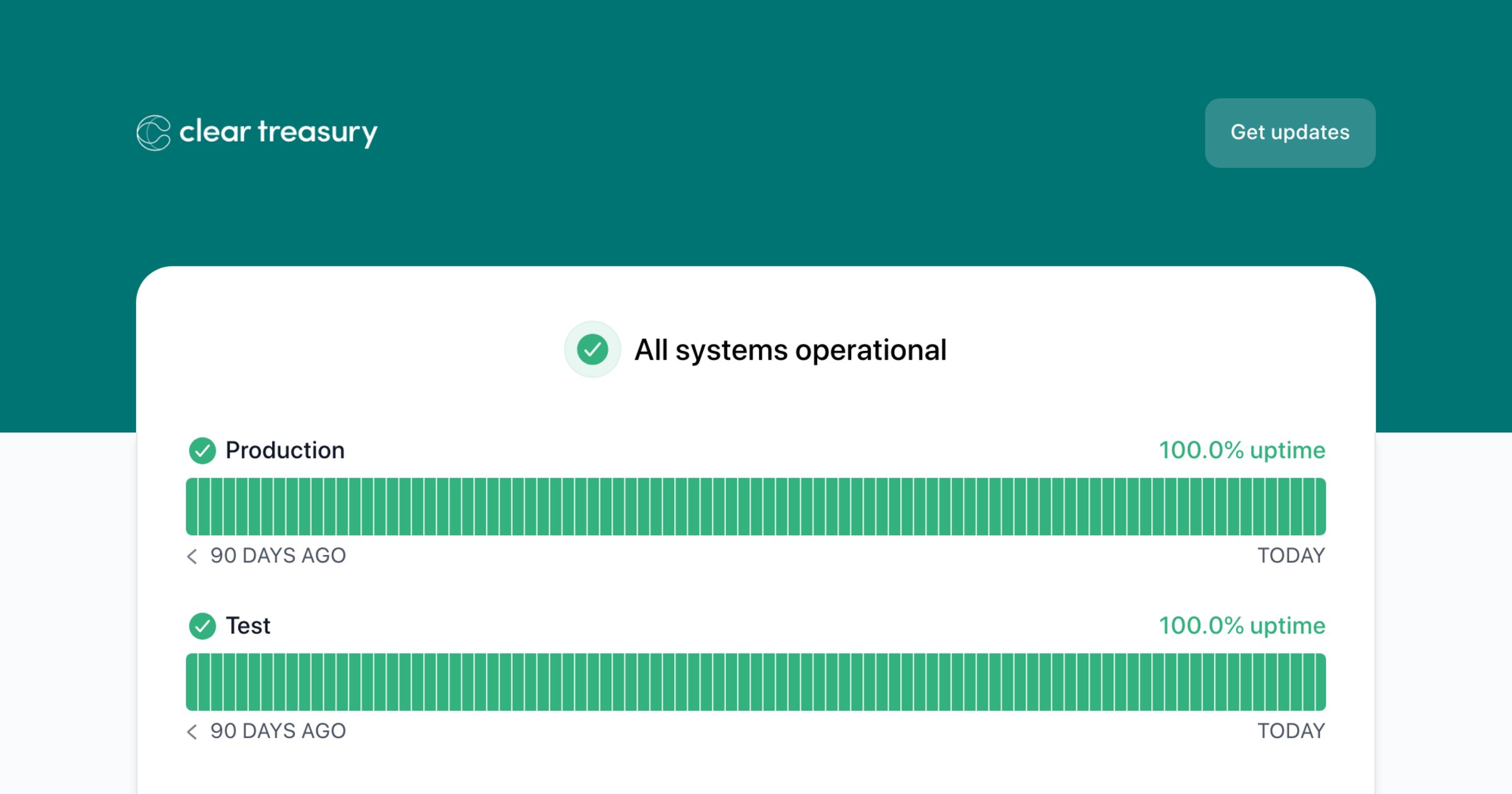 Clear Treasury - Status
